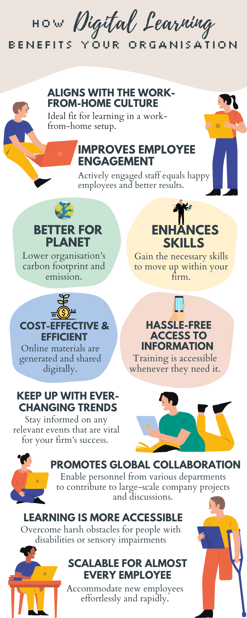 How Digital Learning Benefits Your Organisation Leaderonomics