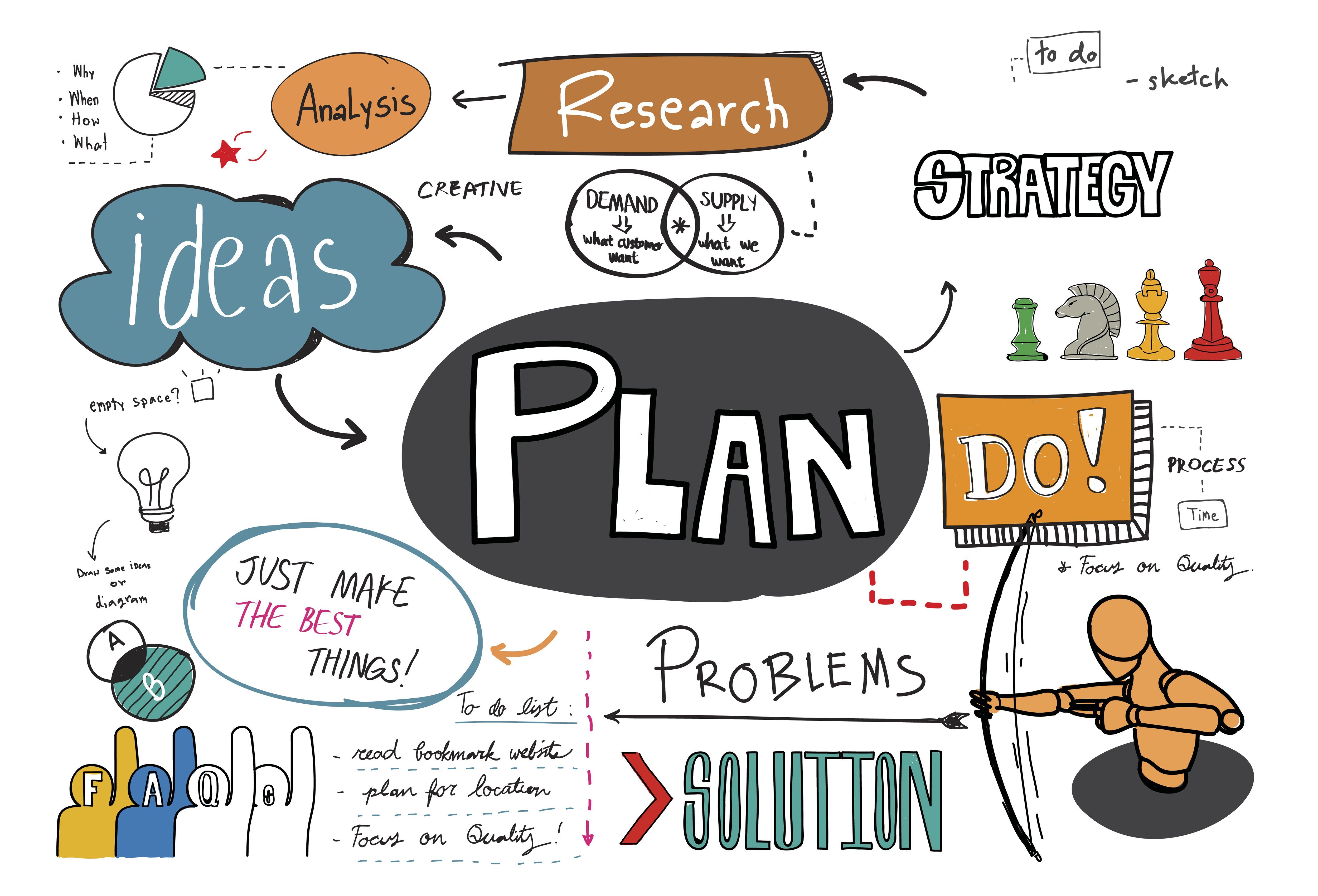 Creating An Action Plan For Your Life Leaderonomics